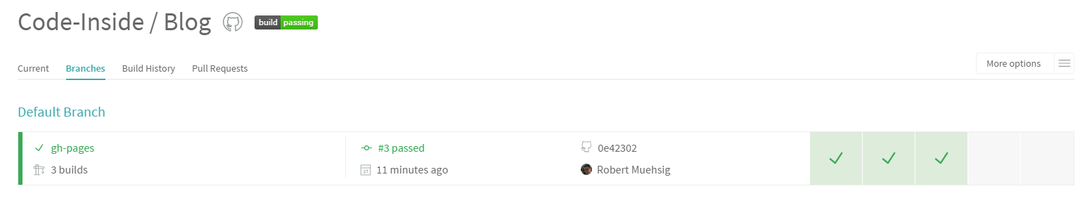 Code Inside Blog | Using Travis CI for GitHub Pages builds